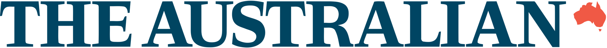 Home [frankieone.com]